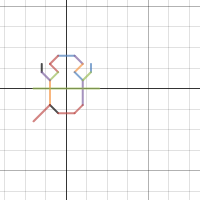 spider | Desmos