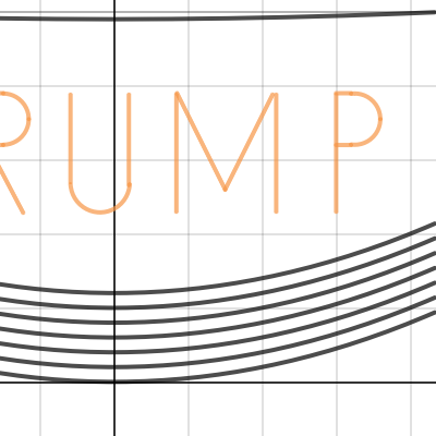 Wall Updated | Desmos