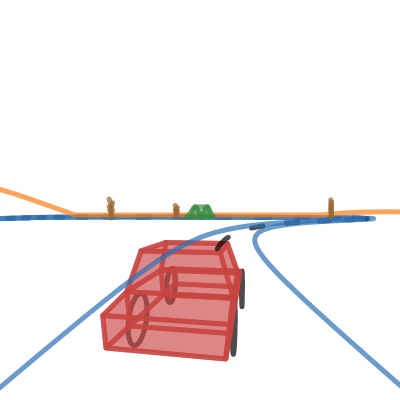 dessert highway | Desmos