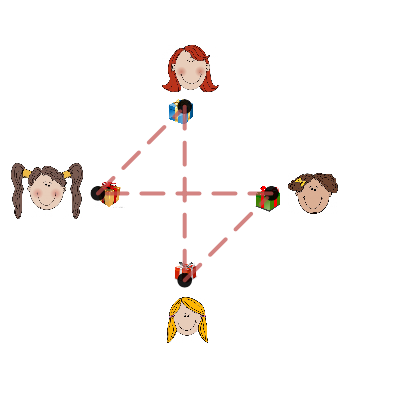 Secret santa | Desmos