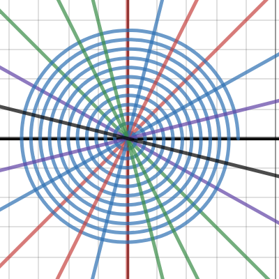 Spider Web,First Try | Desmos
