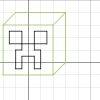 sabin-7-creeper | Desmos