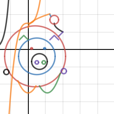 Math Final Project | Desmos