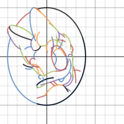 Daisy Conics Project | Desmos