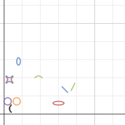 CANDY LAND GRAPH | Desmos