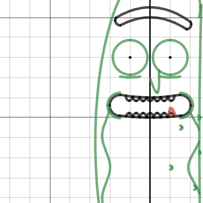 Pickle Rick | Desmos