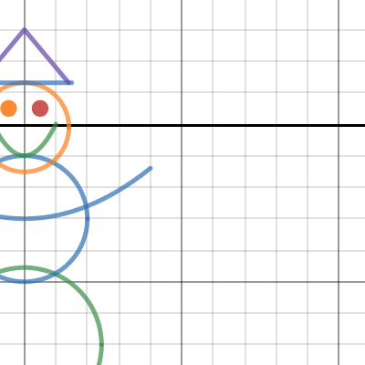 Christmas Graph | Desmos