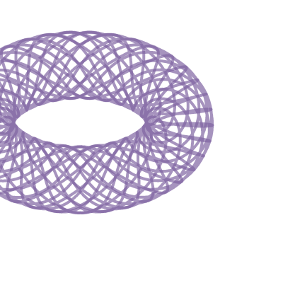 Perspective Torus | Desmos