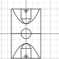 basketball court | Desmos