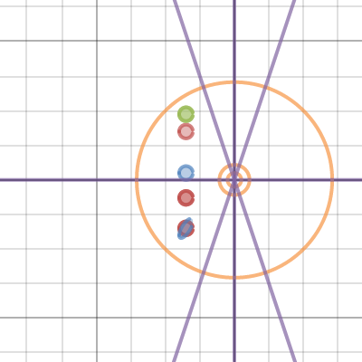 stained glass of the planets | Desmos