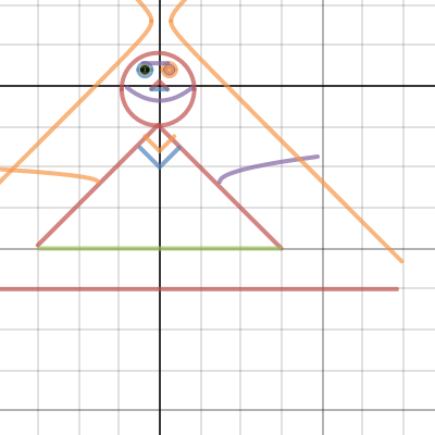 project | Desmos