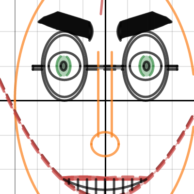HARRY POTTER | Desmos