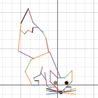 What Does the Fox Say? | Desmos
