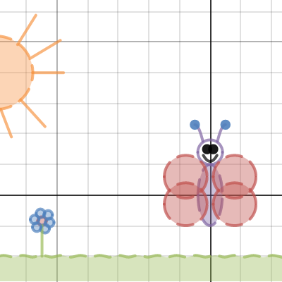Opincar_Jenna_Chapter 9_Project | Desmos