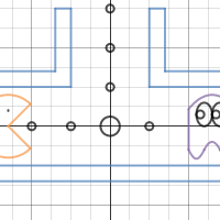 PacMan by Nick Ciuni | Desmos