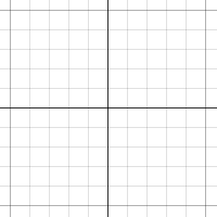 One significant digit logarithmic slider | Desmos