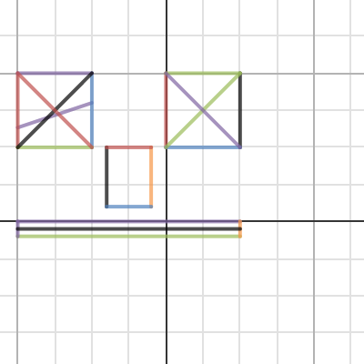Chim, Pheaktra Hr.4 3B Project | Desmos