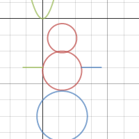 Desmos Mini-Project | Desmos