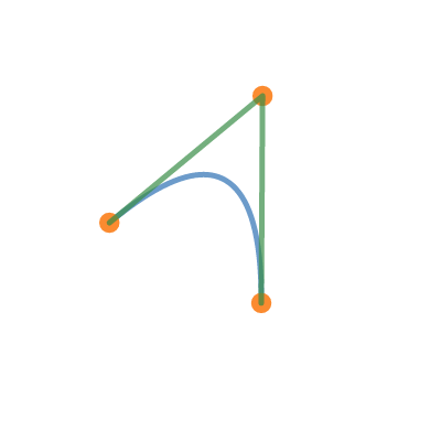 Bezier Curves | Desmos