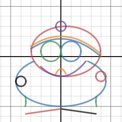 Part 1 | Desmos