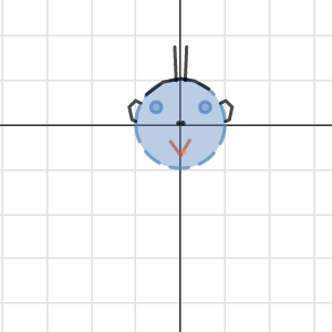 Logan's Face | Desmos