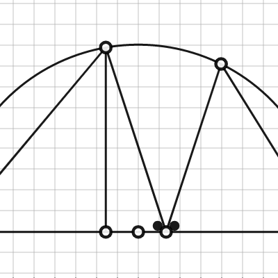 Angle BFE = 50°| Desmos