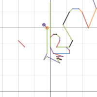Bkurth Animal D1 | Desmos