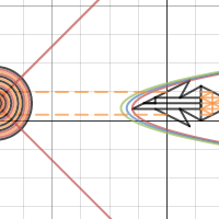 Guardians of the galaxy shield fighter | Desmos