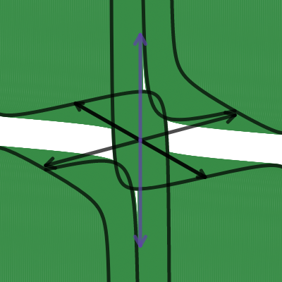 Split-complex reciprocal | Desmos