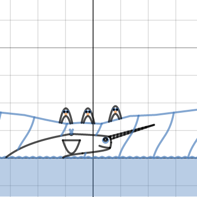 Narwhale by Colton Baer Trigonometry Final 2016 | Desmos