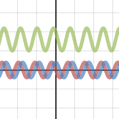 interference | Desmos