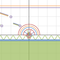 Figures | Desmos