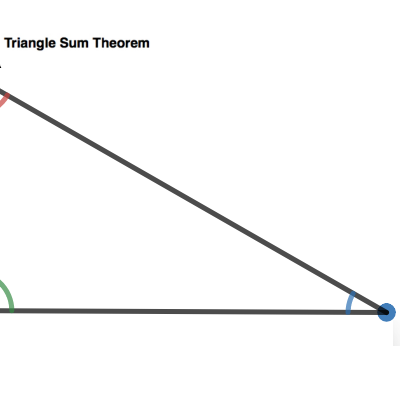 Triangle Sum Theorem | Desmos