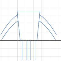 Bender | Desmos