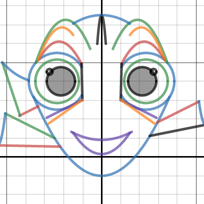Baby Dory | Desmos