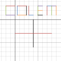 Coles graph | Desmos
