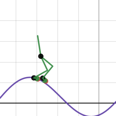 Hiking game | Desmos