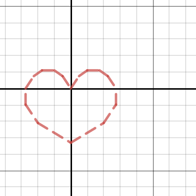 practice1-heart | Desmos