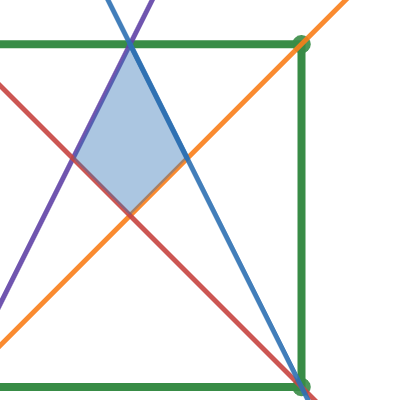 Kite in a Square | Desmos