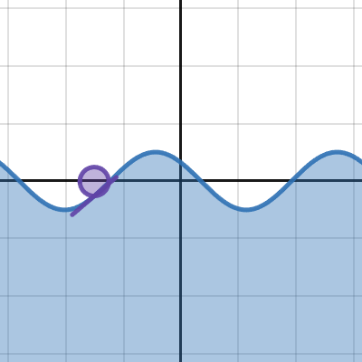 Ball surfing | Desmos
