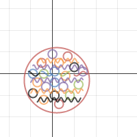 pizza | Desmos