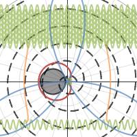 The Apple of the Tree of Knowledge | Desmos