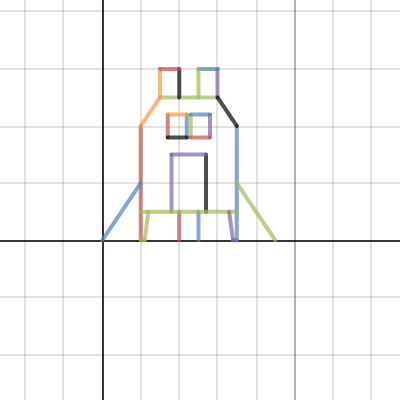 PuppyHouse(School) | Desmos