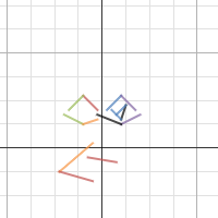 Linear function ARt | Desmos