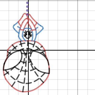 Spiderman| Desmos