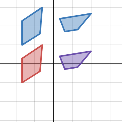 Desmos | Graphing Calculator