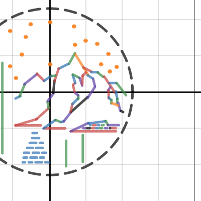 Maya Williams | Desmos