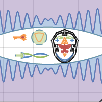 Hyrule Shield | Desmos