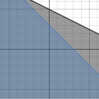 #4 | Desmos