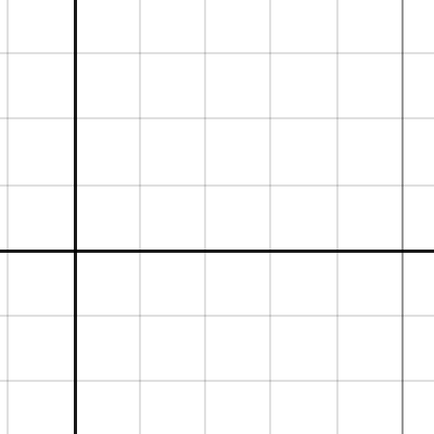 GREAT_WEAPON_MASTER_GENERALIZED | Desmos